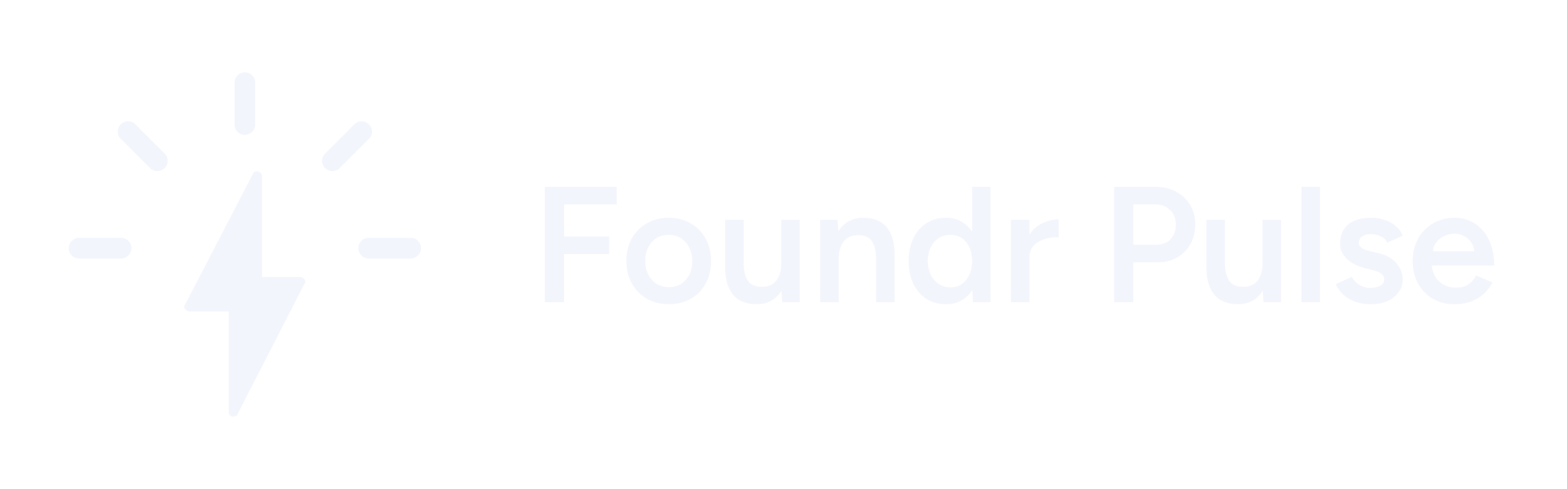 Foundr Pulse - Are You Fundable?
